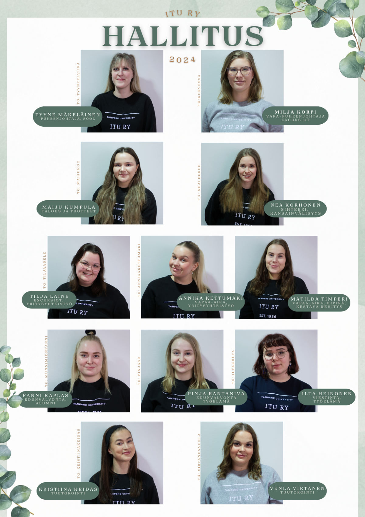 Hallitus 2024 - ITU ry